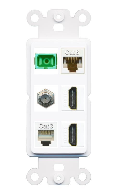 RiteAV 1 Port Fiber Optic Jack SC Simplex APC + Cat6 + Coax + 2 x HDMI ...